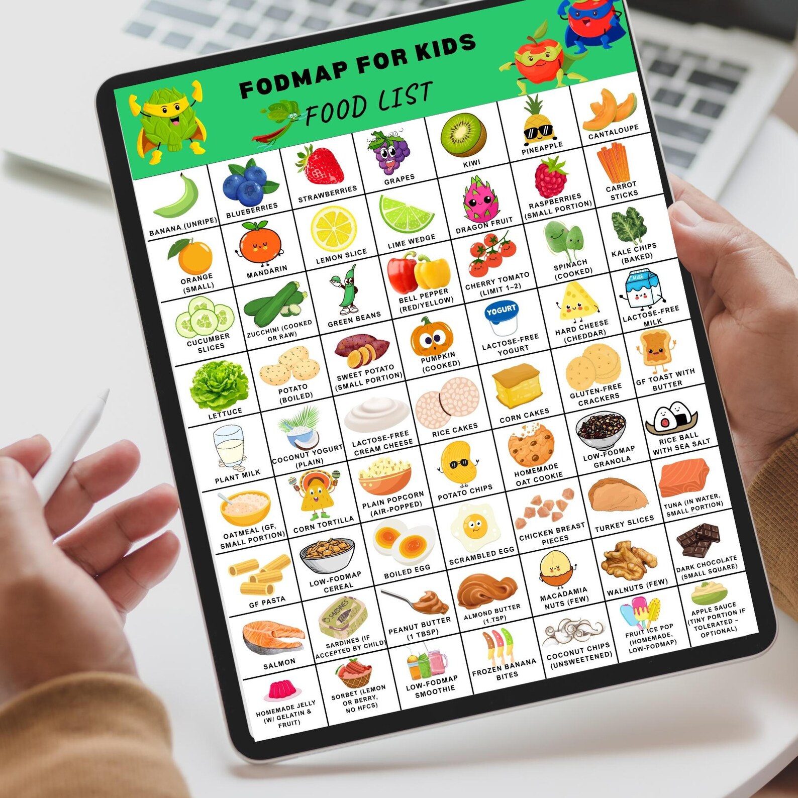 FODMAP Snacks for Kids – 63 Ibs-friendly Snack Ideas | Printable PDF ...