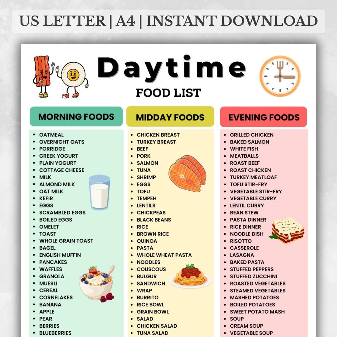 Daytime Foods List, Morning Foods, Lunch Foods, Dinner Foods, Breakfast ...
