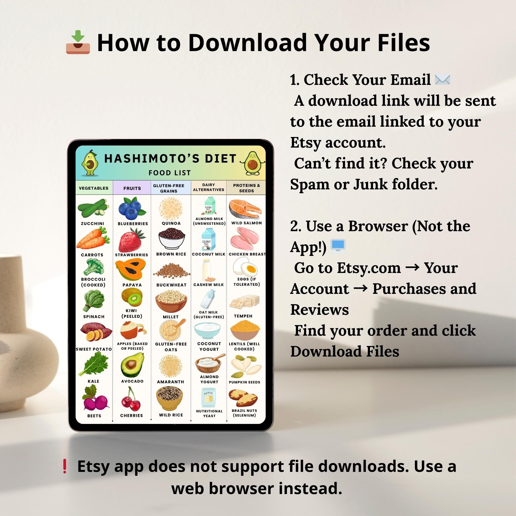 Hashimoto’s Diet Food List, Hashimoto Friendly Foods, Anti-inflammatory ...