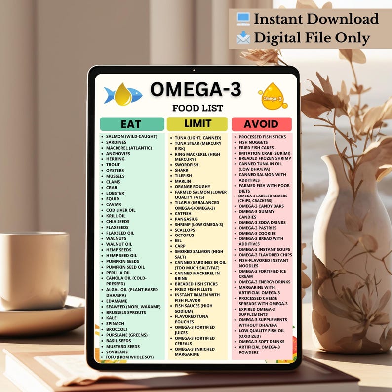 Omega 3 Food List Printable, Omega 3 Foods PDF, Omega 3 Diet Chart ...