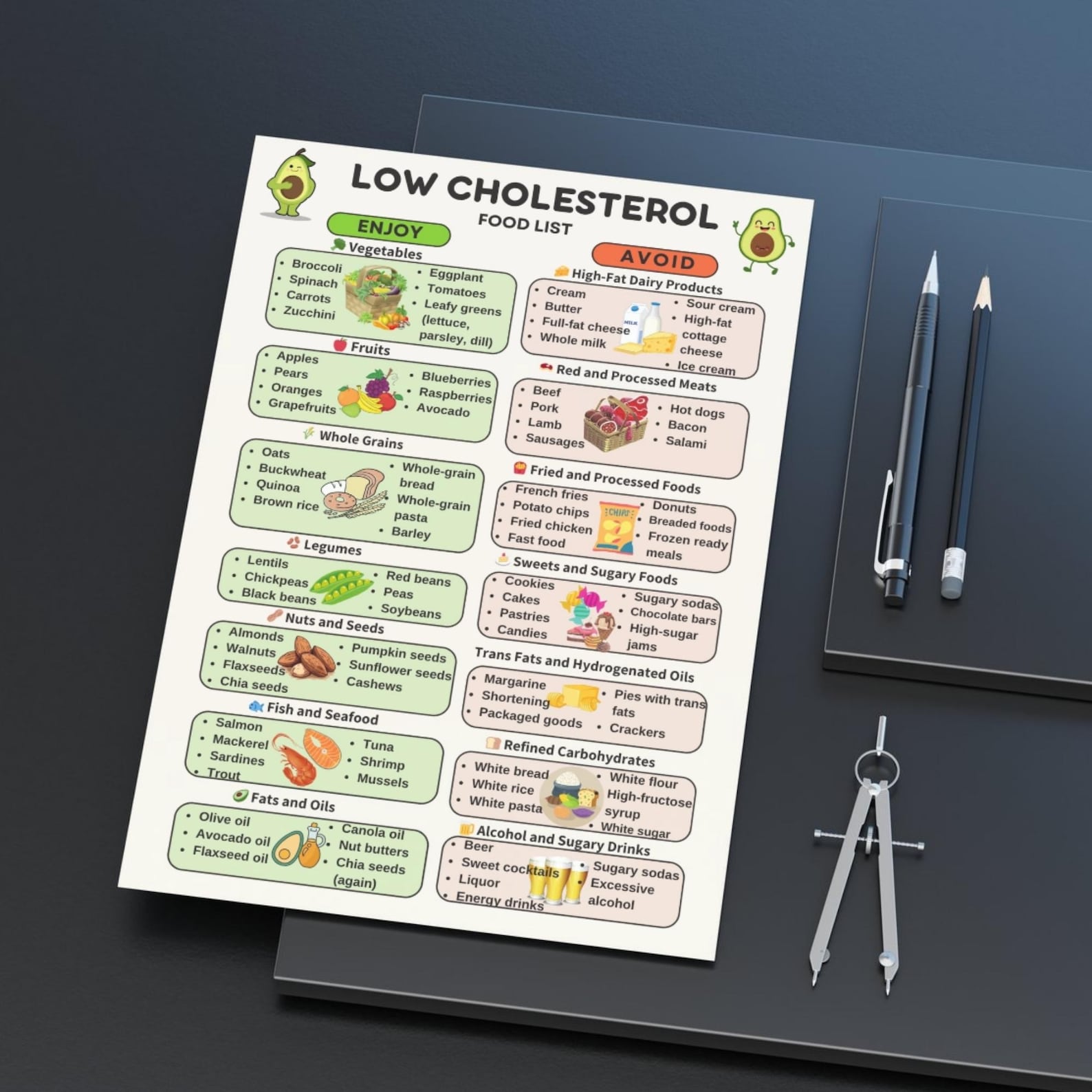Cholesterol Diet Chart, Low Cholesterol Food List, Low Cholesterol Meal ...