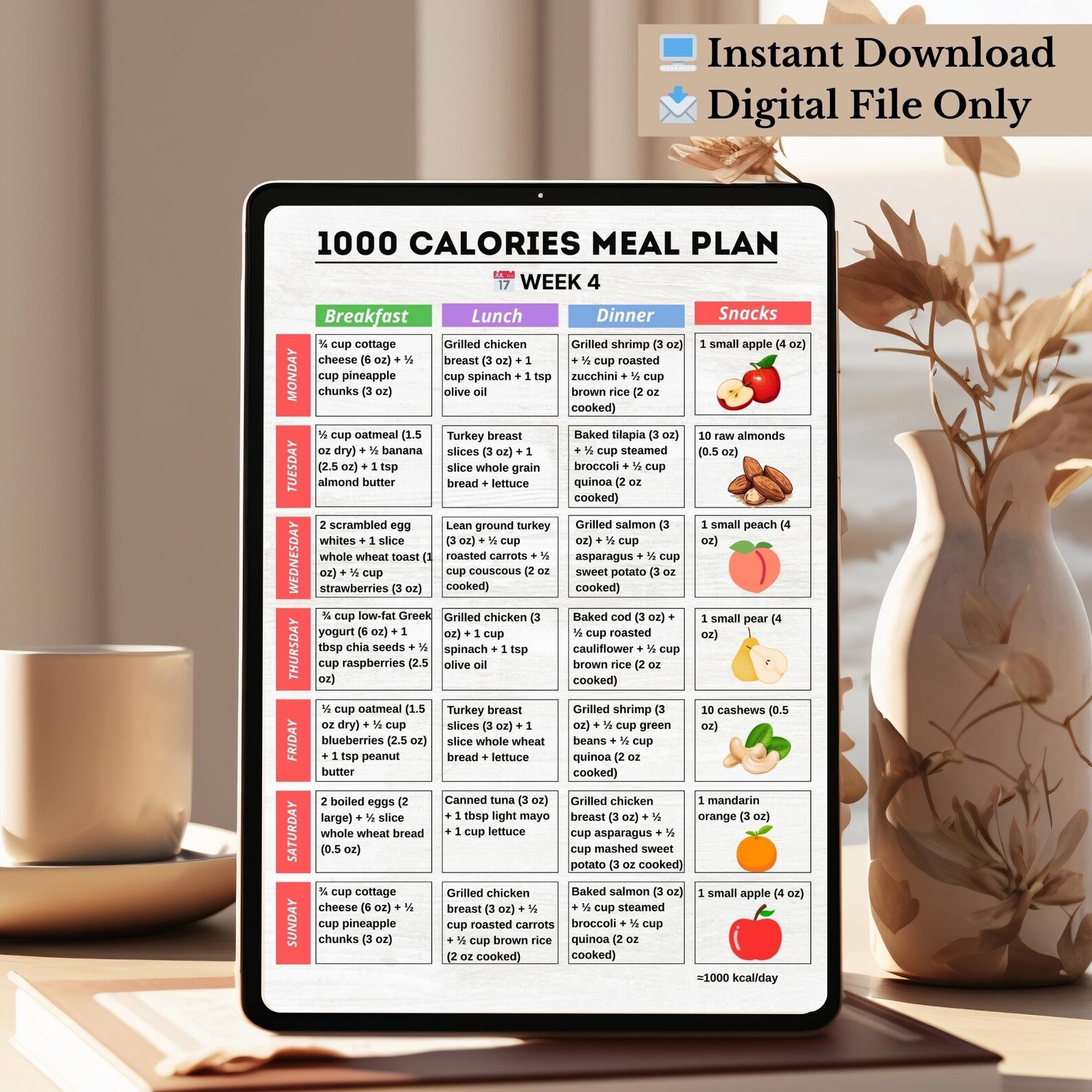 1000 Calories Diet Plan PDF – 28 Day 1000 Calories per Day Menu – Low ...