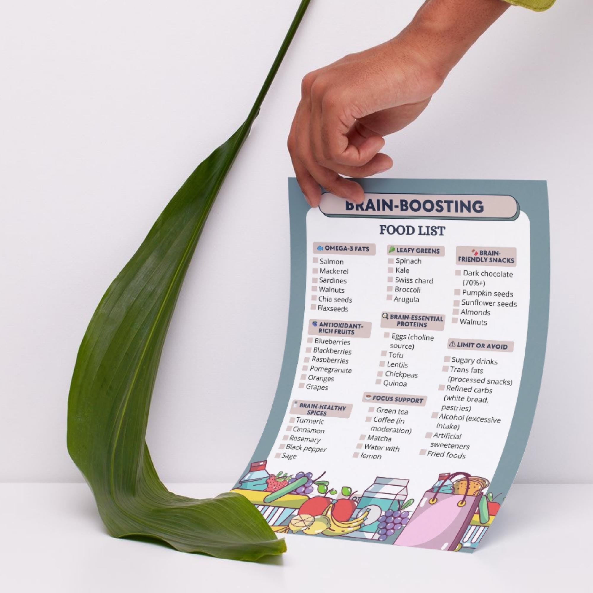 Brain-boosting Food List PDF, MIND Diet Food List, Printable Grocery ...