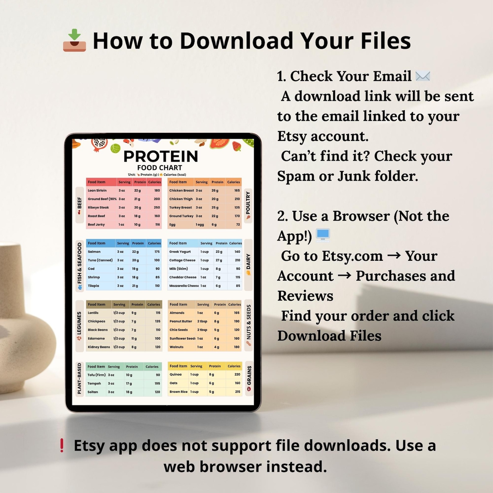 Protein Chart Printable – High Protein Food List, Keto & Low Carb ...