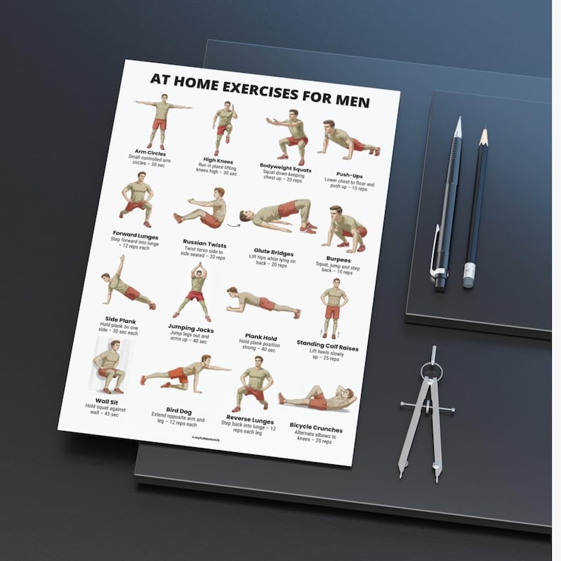 At Home Exercises for Men | Full Body Workout Chart | Printable Home ...