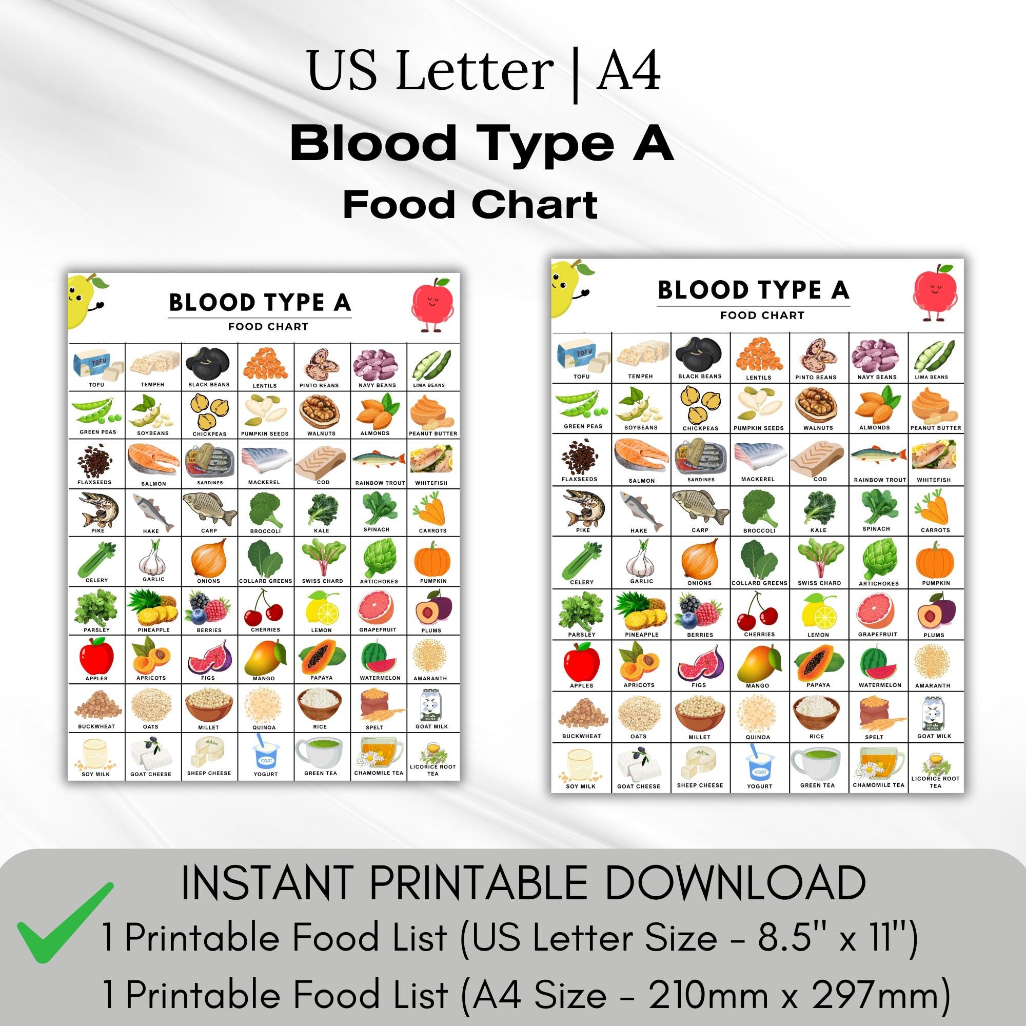 Blood Type A Food List – 63 Beneficial Foods | Printable Diet Chart PDF ...