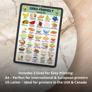 Gerd-friendly Snacks List, Acid Reflux Snack Ideas Printable, Reflux ...