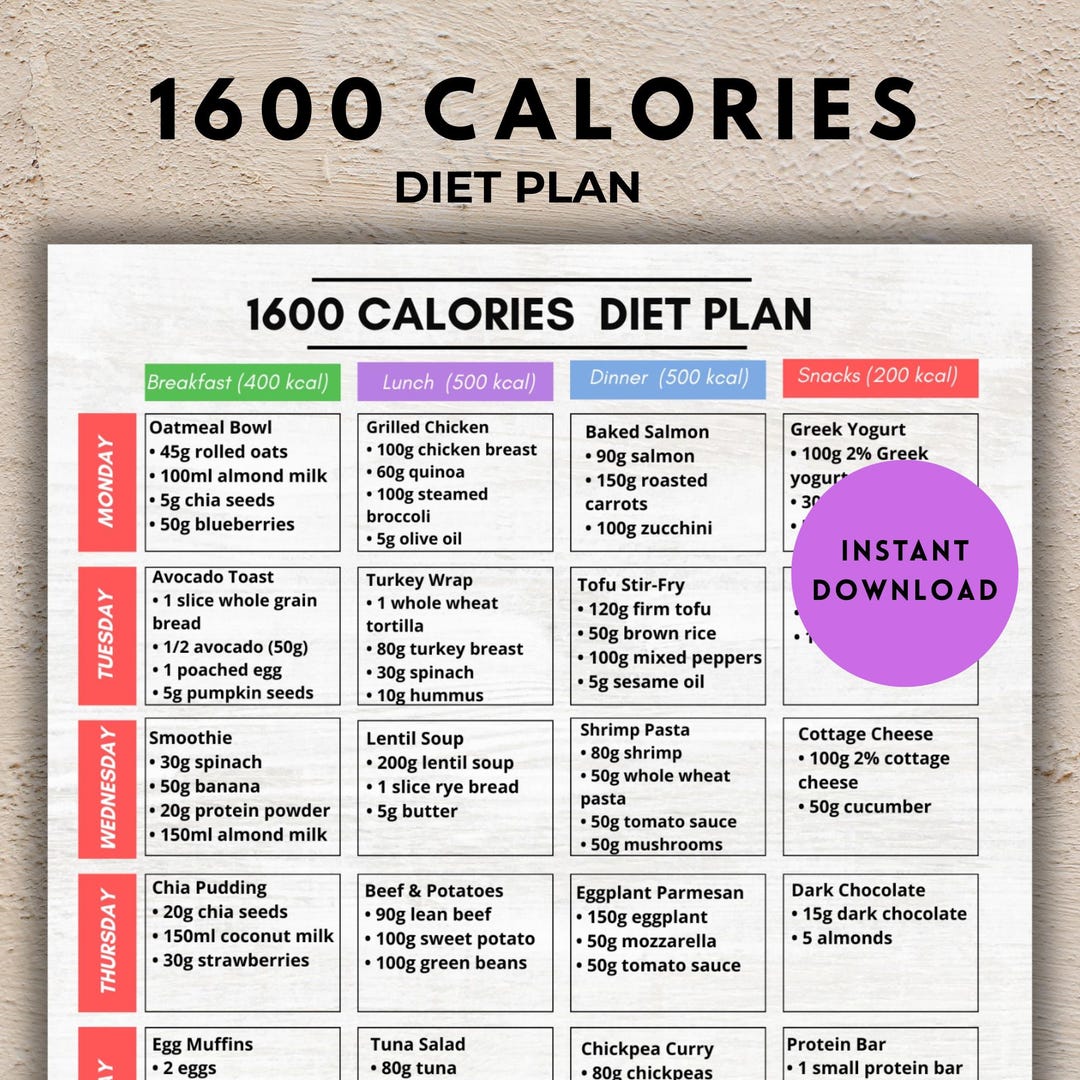 1600 Calorie Meal Plan PDF – 1600 Calorie Food List, 1600 Calorie Meal ...