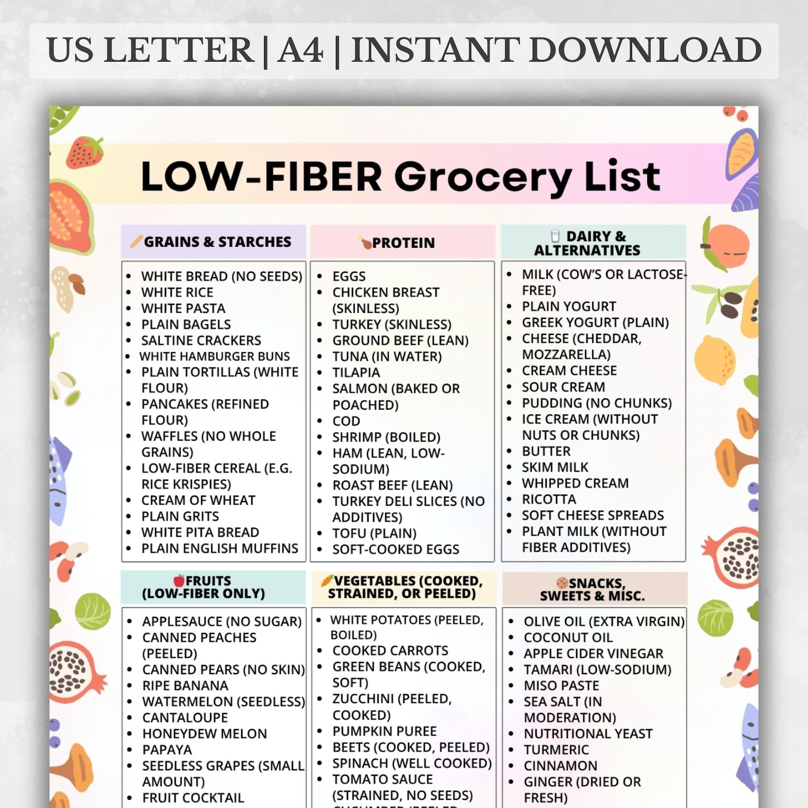 Low Fiber Grocery List Printable, Low Fiber Food List, Low Residue ...
