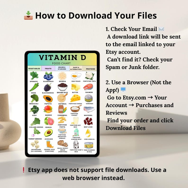 Vitamin D Food List Printable PDF, High Vitamin D Grocery List, High ...