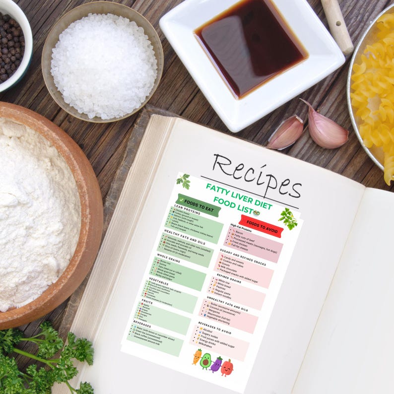 Fatty Liver Diet Food List for Fatty Liver Meal Plan, Fatty Liver ...