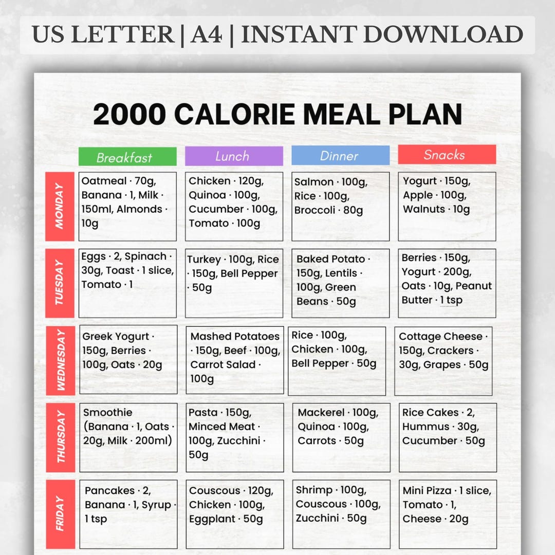2000 Calorie Meal Plan Printable · 7-day Meal Planner PDF · Daily Menu ...