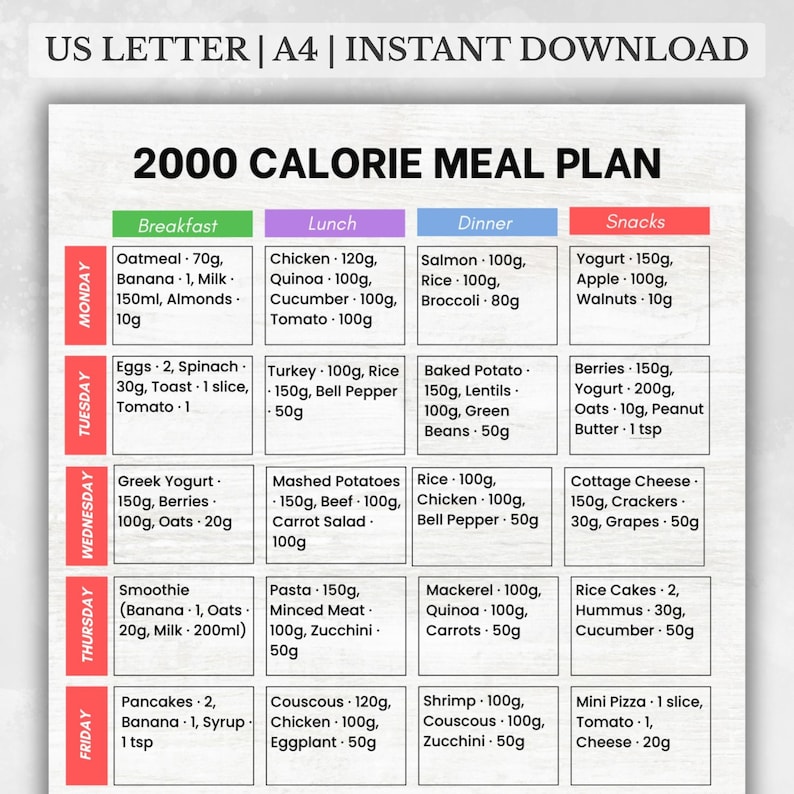 2000 Calorie Meal Plan Printable · 7-day Meal Planner PDF · Daily Menu ...