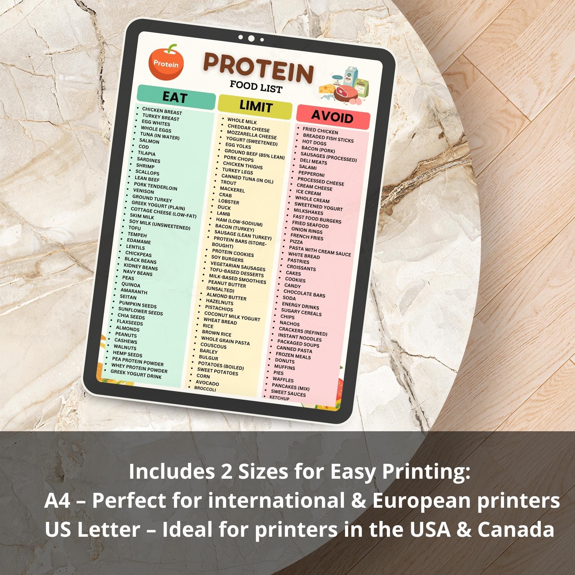 Protein Food List Printable | High Protein Foods Chart | Protein-rich ...