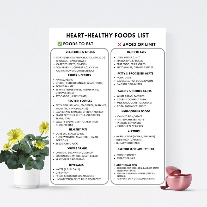 Heart Healthy Diet Food List, Heart Health, Food List, Cardiac Diet ...