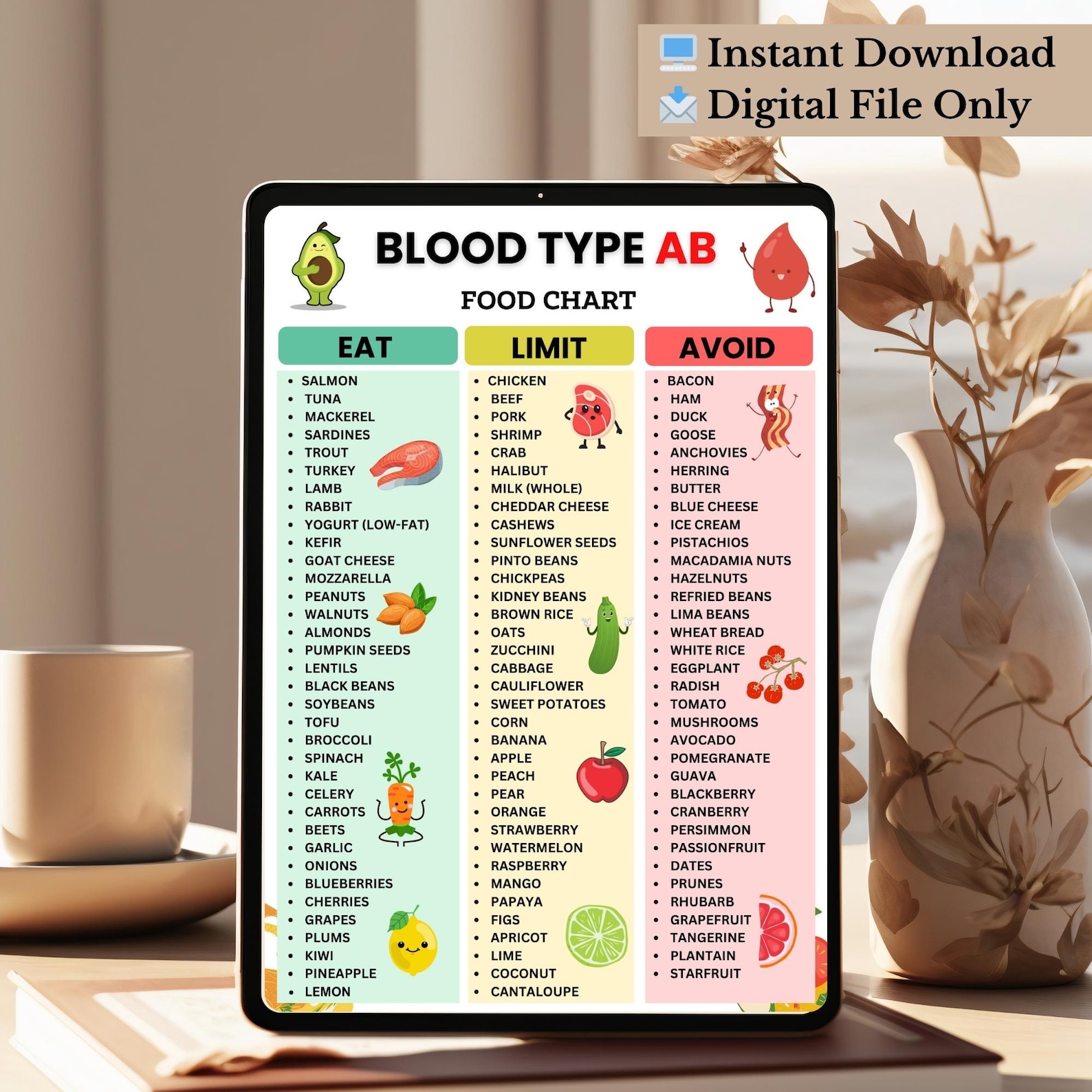 Blood Type AB Food List, Blood Type AB Grocery List, Printable Eat ...