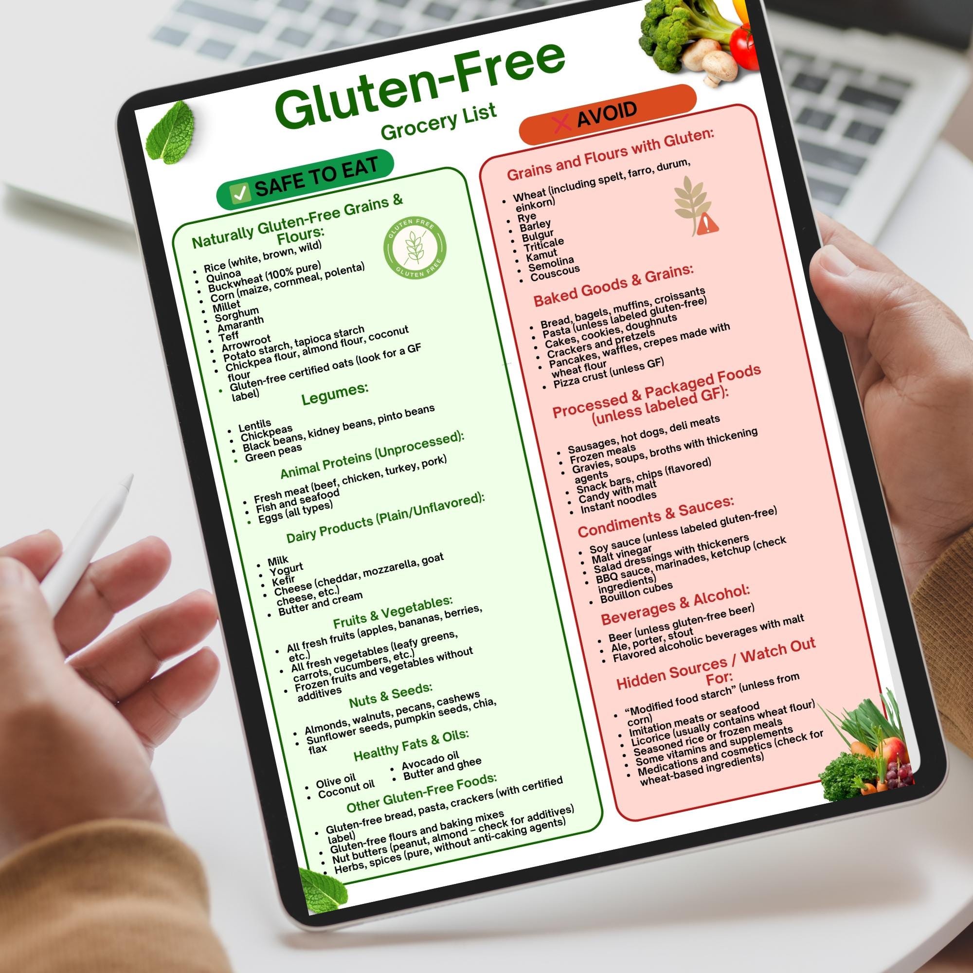 Gluten-free Grocery List Printable PDF | Celiac Food Guide | Gluten ...