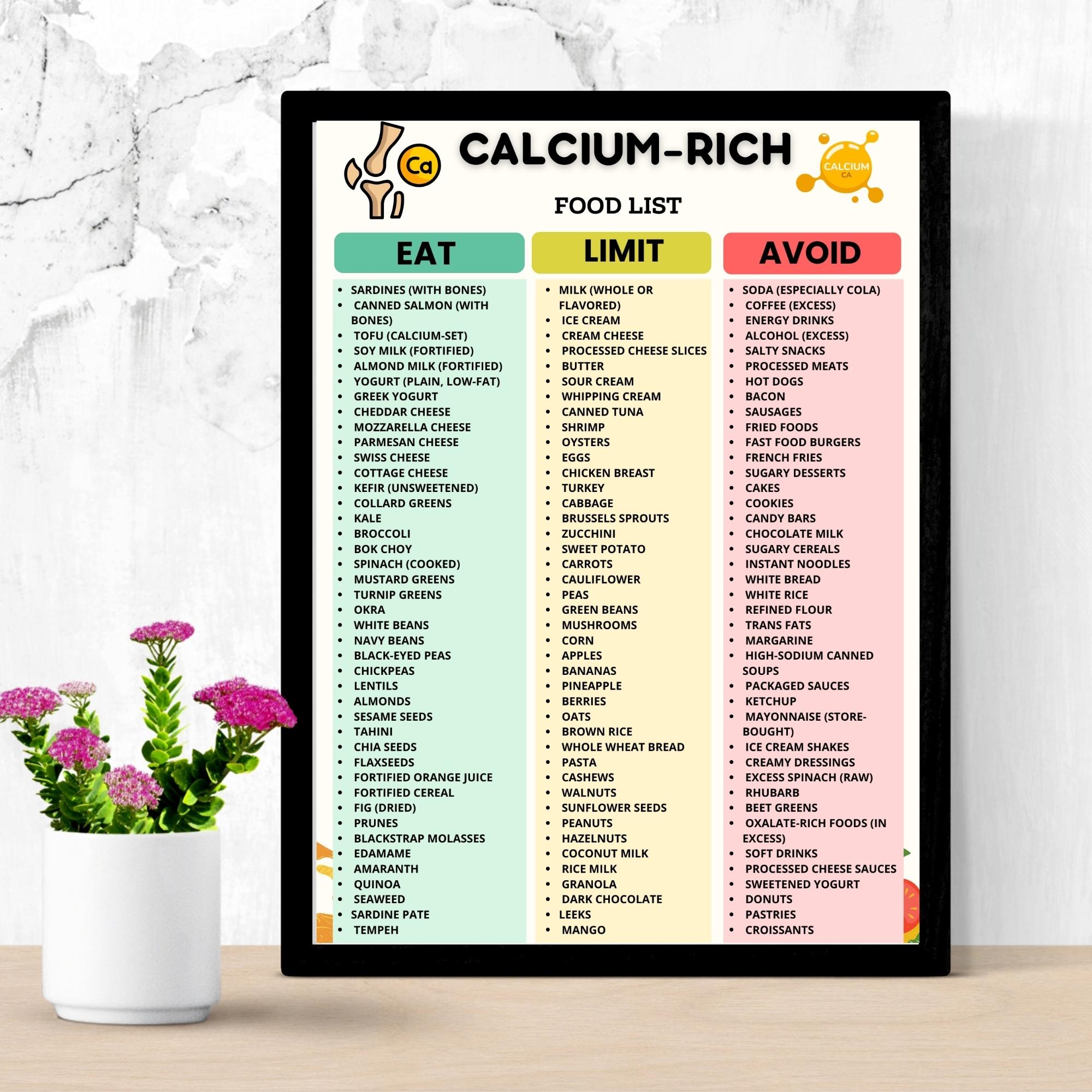 Calcium-rich Food List Printable | High Calcium Foods Chart ...