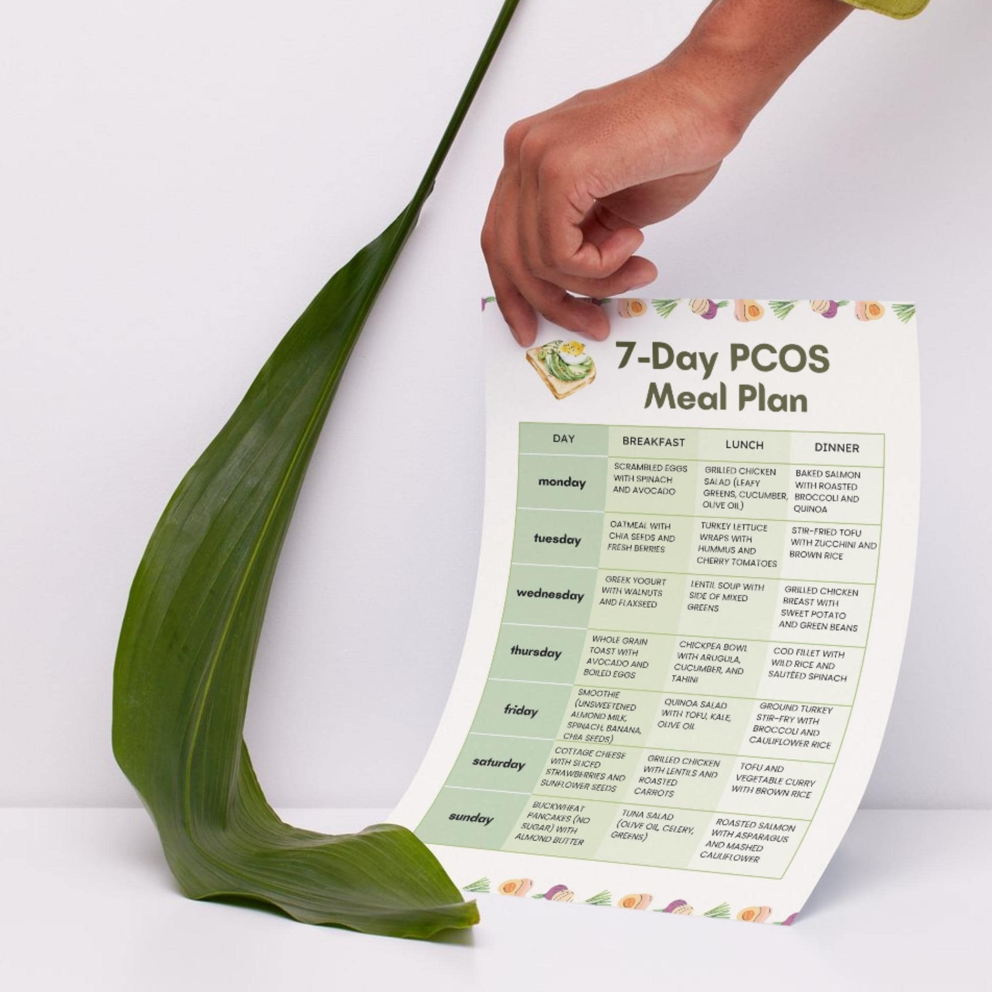 PCOS Meal Plan Printable, 7-day Low GI Food Plan PDF, Insulin ...