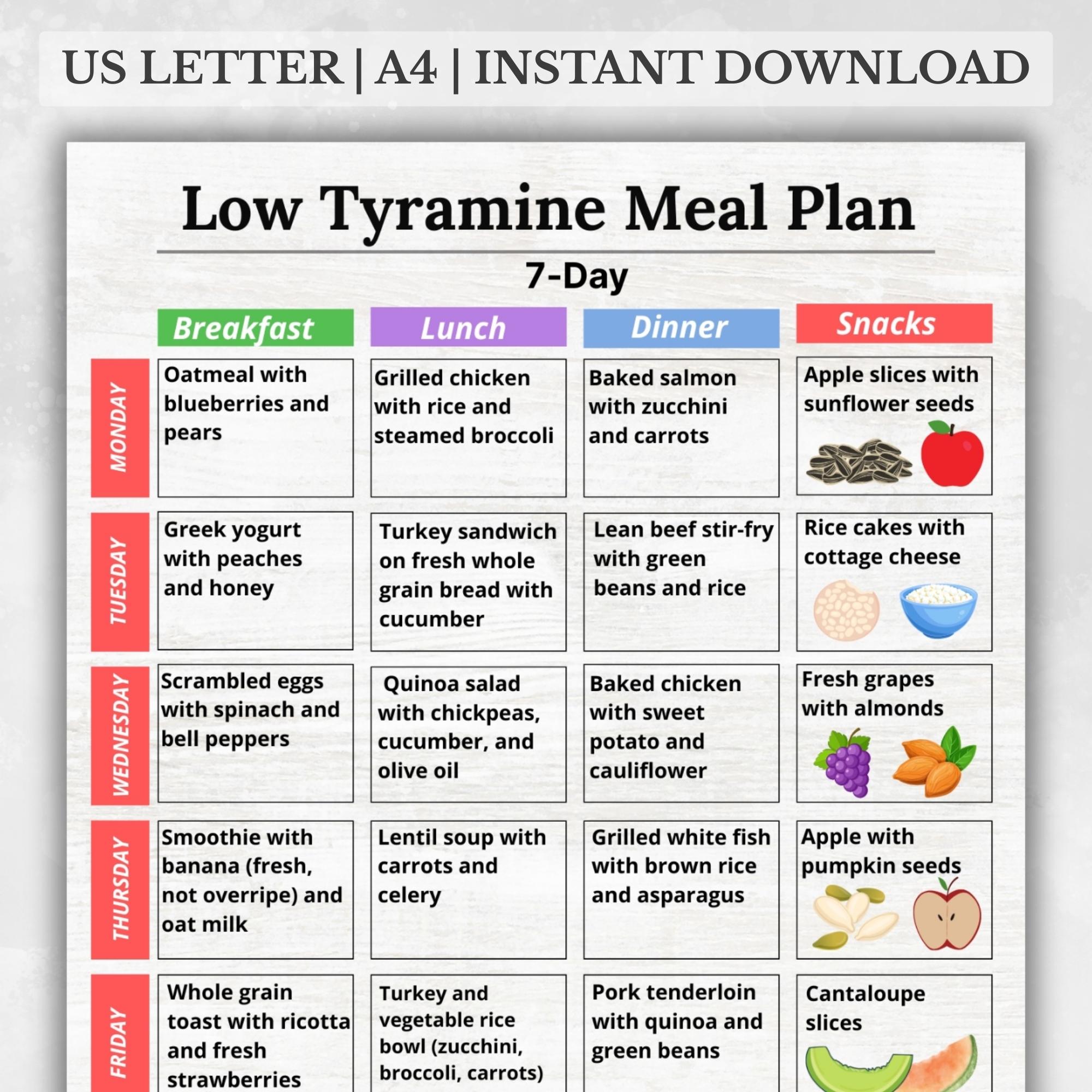 Low Tyramine Meal Plan 7 Day PDF, Low Tyramine Diet Weekly Menu ...