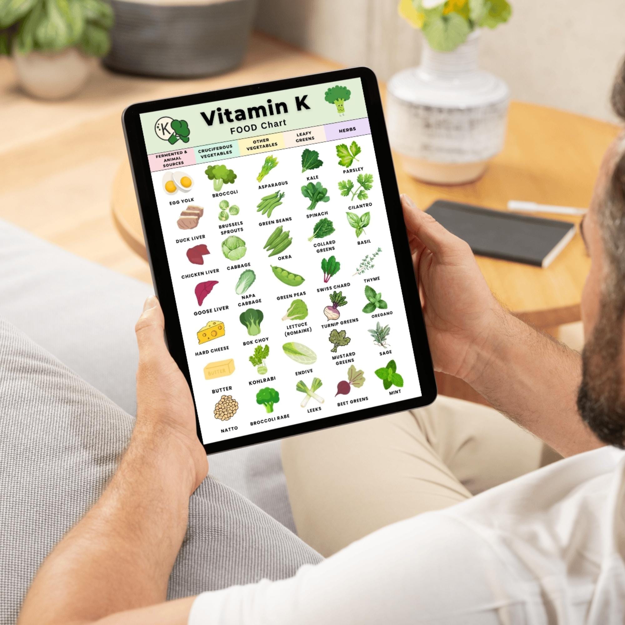 Vitamin K Food Chart, Vitamin K Foods List, High Vitamin K Foods ...