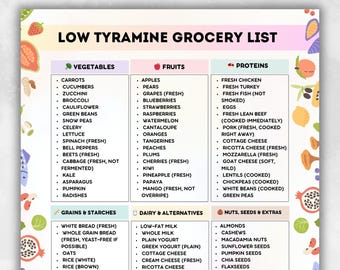 Low Tyramine Food List Printable, Migraine Diet PDF, Tyramine ...