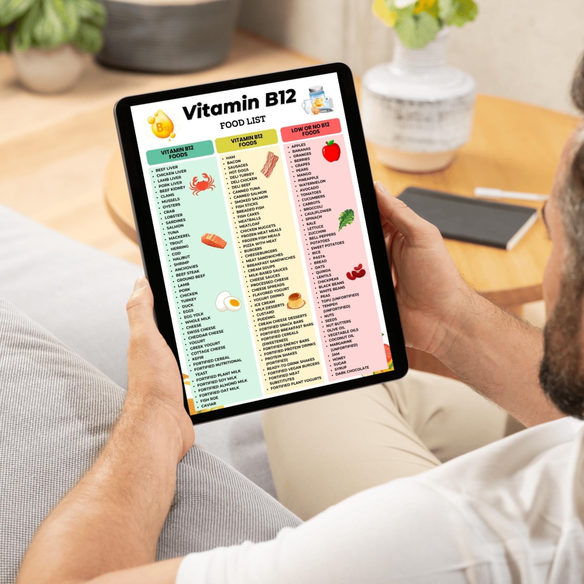 Vitamin B12 Food List, B12 Foods Chart, High B12 Foods, Low B12 Foods ...