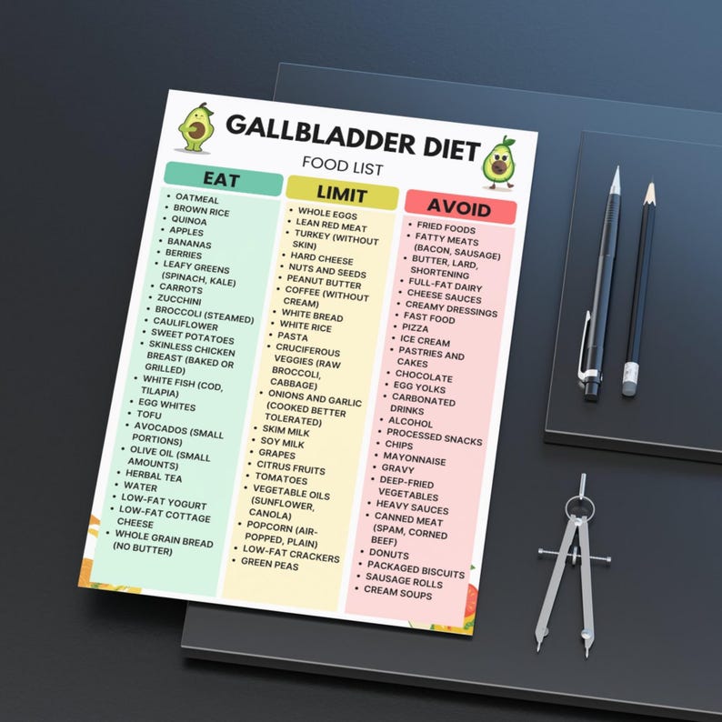 Gallbladder Diet Food List, Gallstones & Post Surgery Meal Chart ...