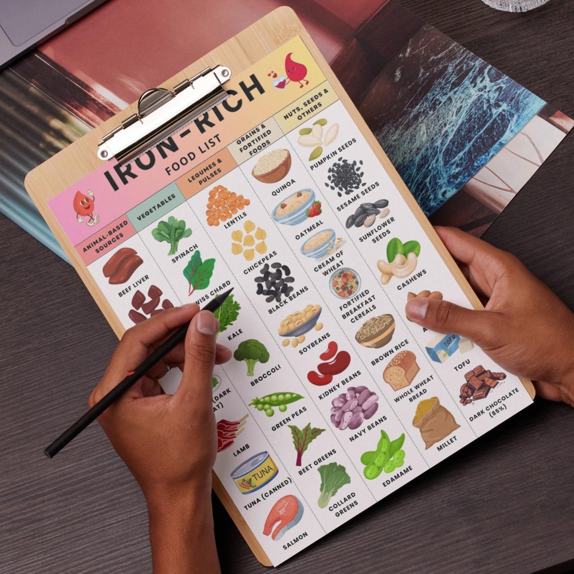 High Iron Foods List Printable, Iron-rich Chart PDF, Foods High in Iron ...