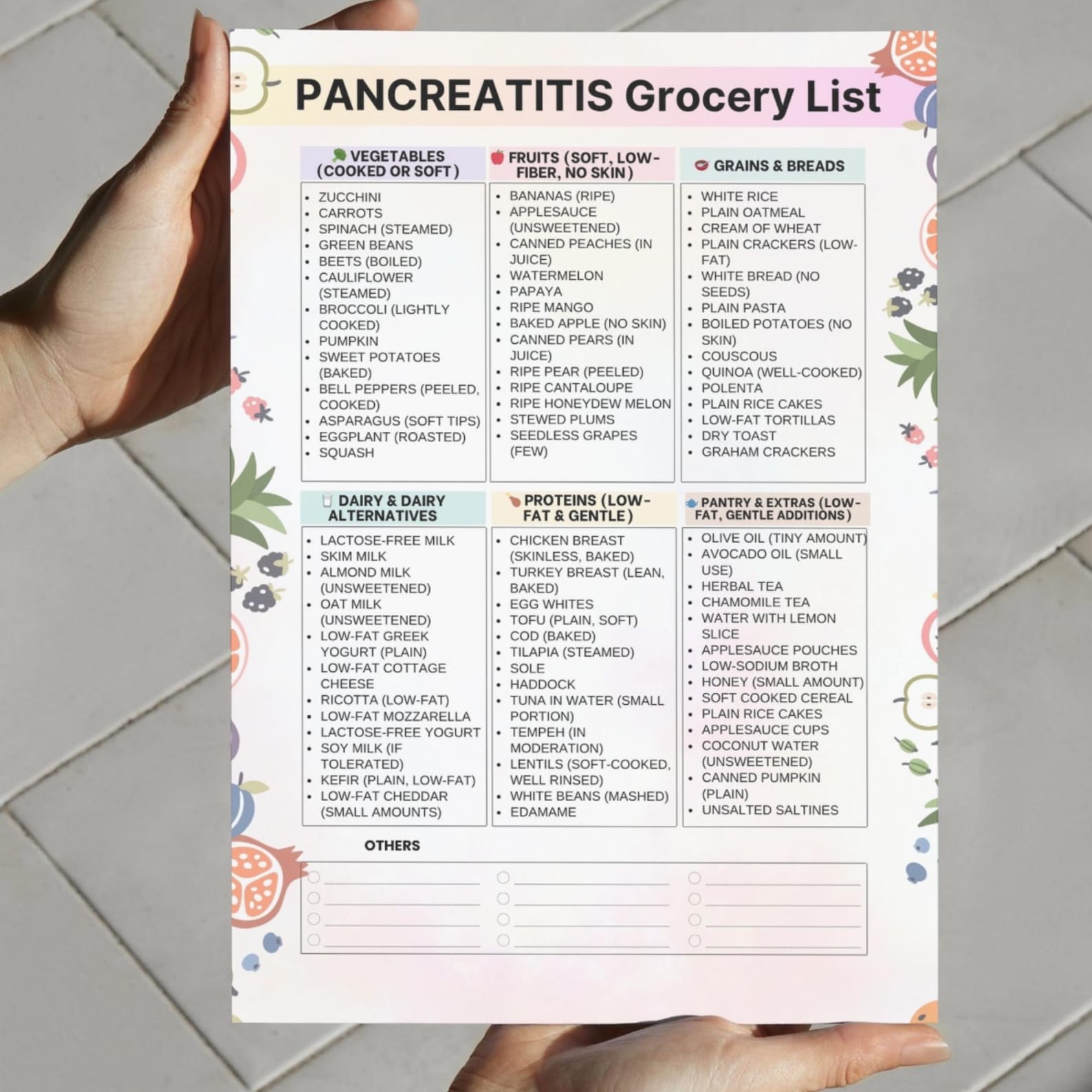 Pancreatitis Grocery List, Pancreatitis Diet Food List, Pancreatitis ...