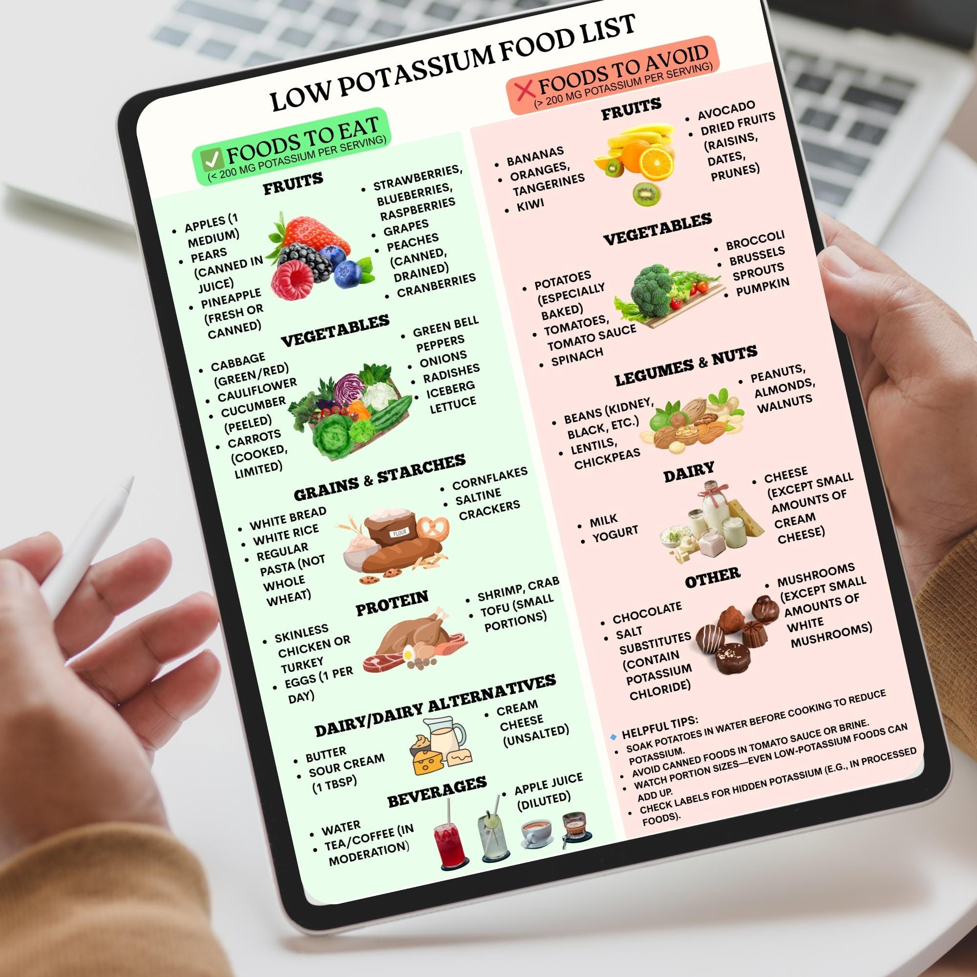 Low Potassium Food List PDF • CKD & Kidney-friendly Chart • Low Sodium ...