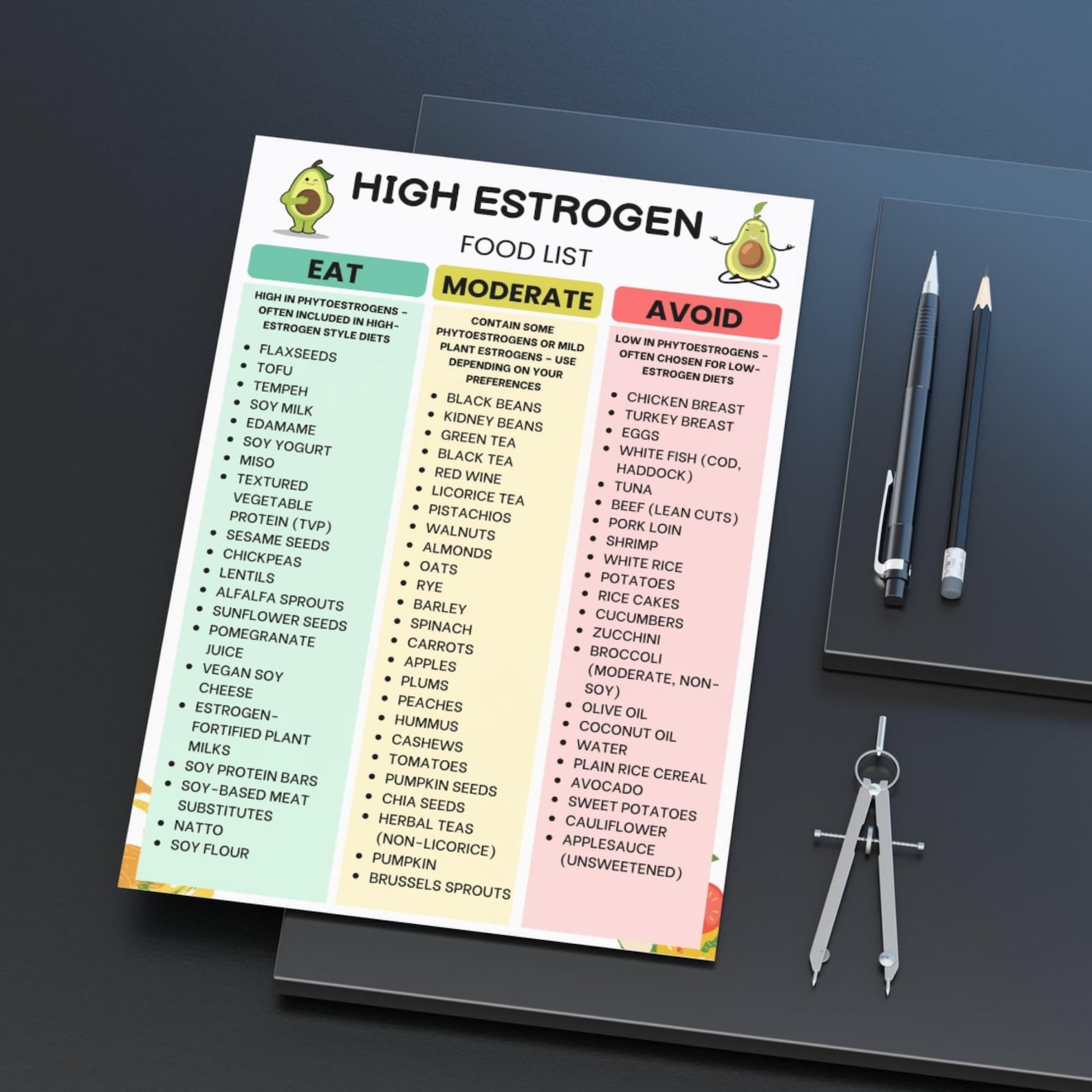 High Estrogen Food List – Phytoestrogen-rich Foods Chart, Estrogen-rich ...
