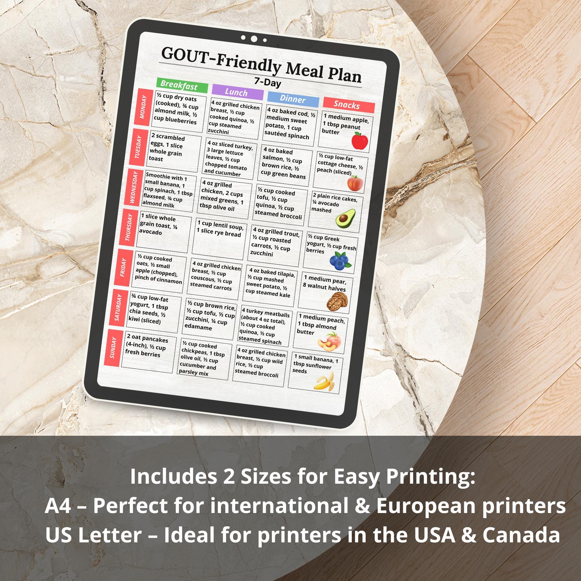 Gout-friendly Meal Plan, 7-day Low Purine Meal Ideas, Gout Food List ...