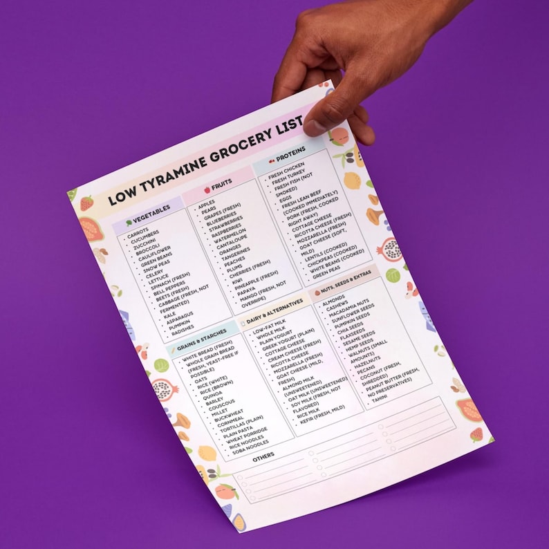 Low Tyramine Grocery List PDF, Low Tyramine Diet Shopping List ...