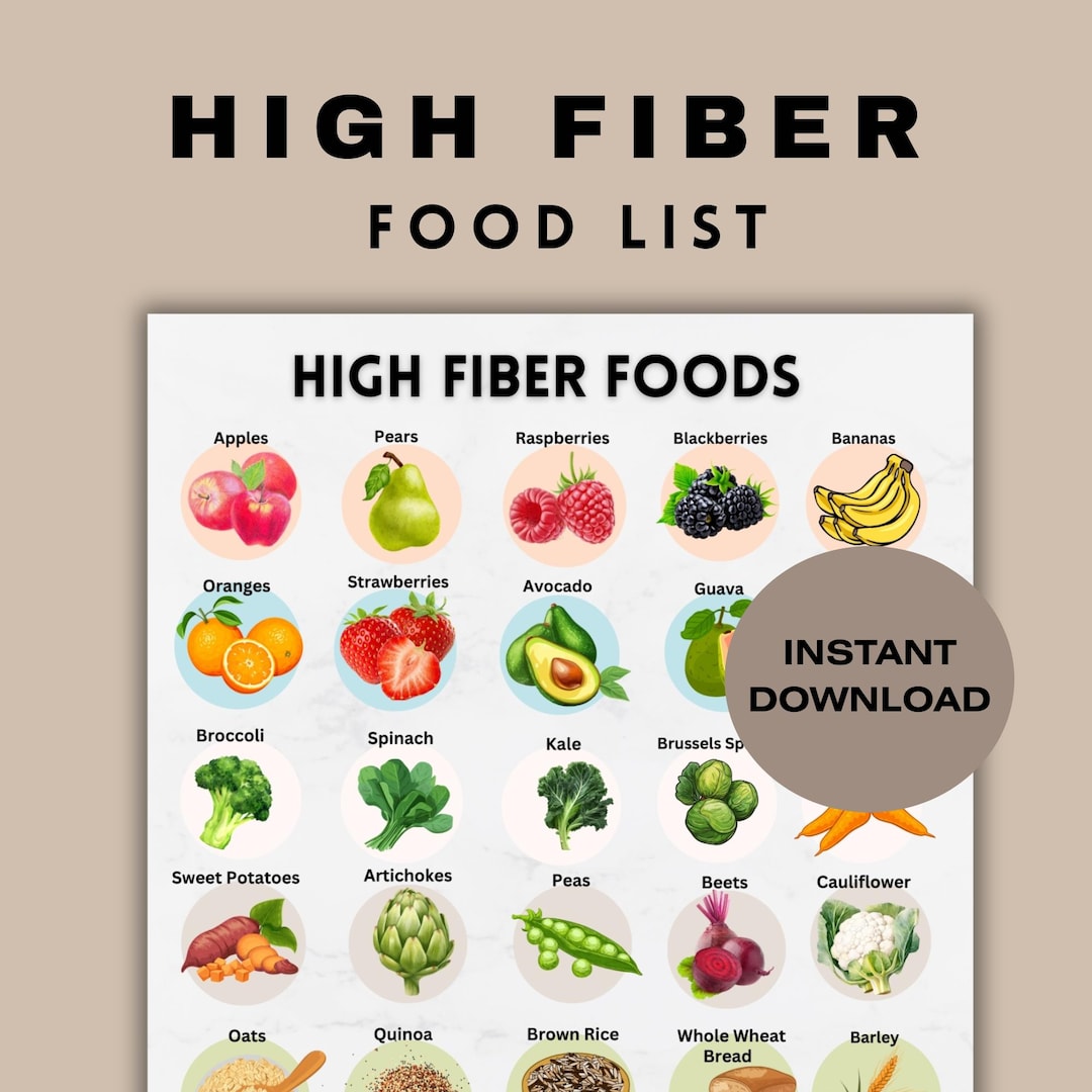 High Fiber Food Chart PDF, Printable Grocery List, Fiber-rich Foods ...
