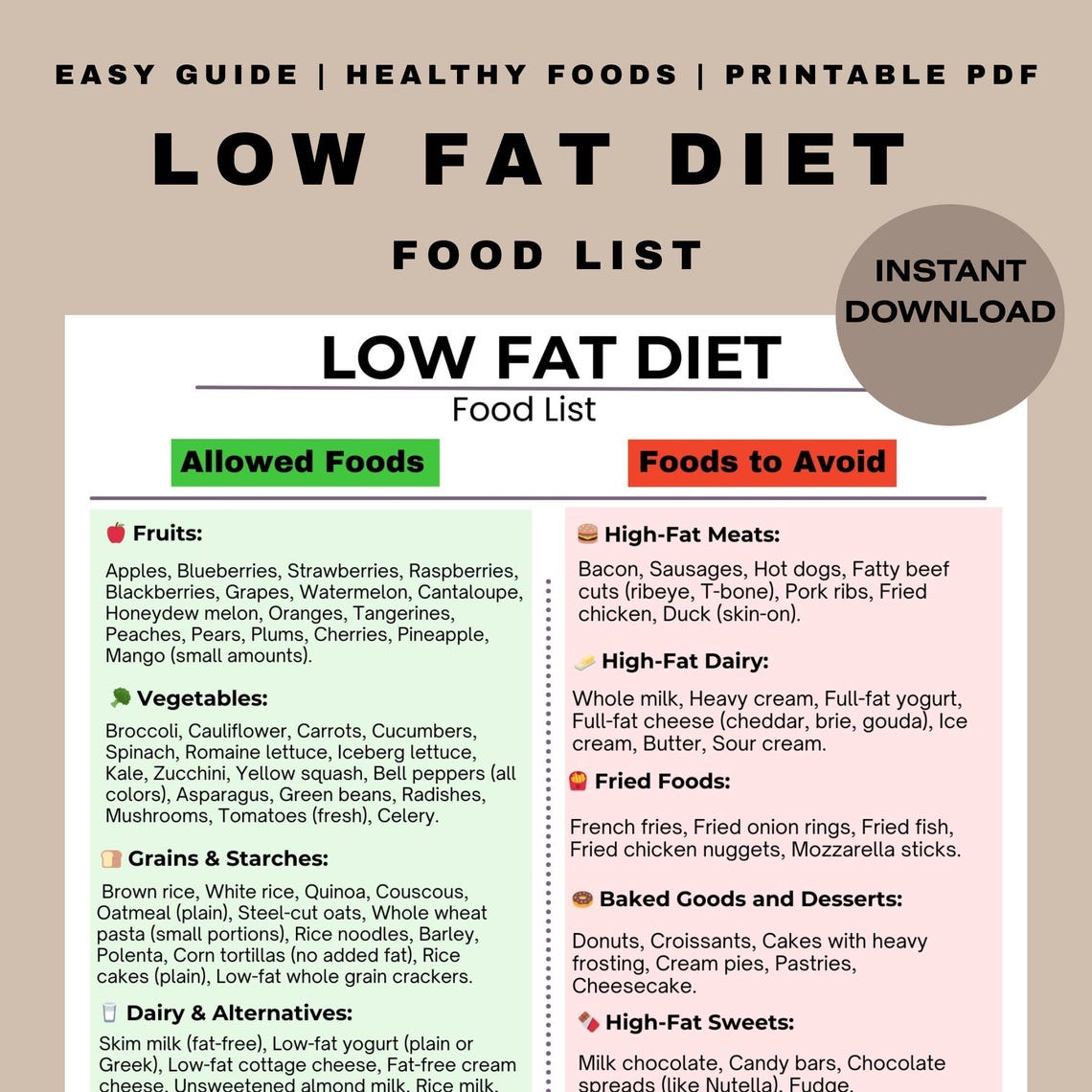 Low Fat Diet Food List Printable | Healthy Eating Chart | Foods to Eat ...