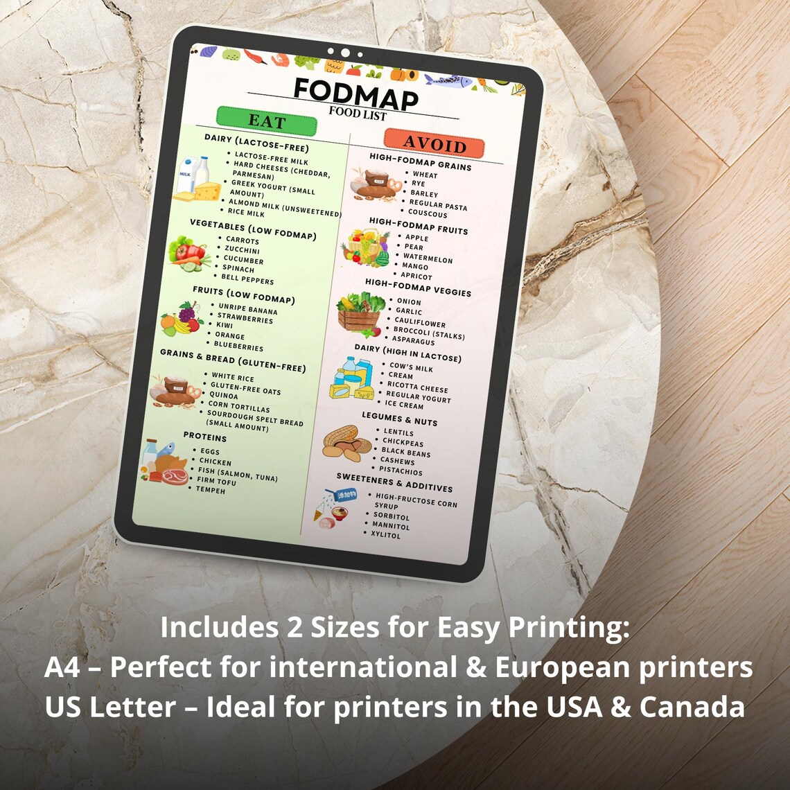 FODMAP Diet Food Chart Printable, Ibs-friendly Food List PDF, Gluten ...