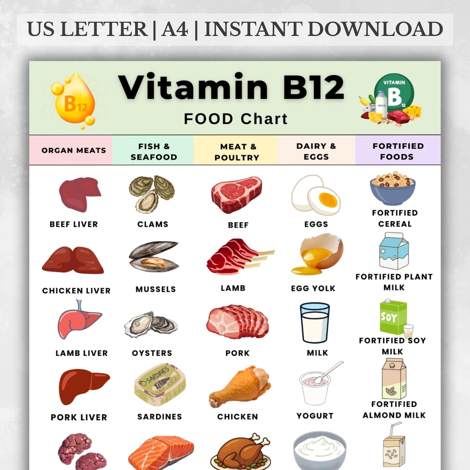 Vitamin B12 Food Chart, B12 Foods List, Vitamin B12 Sources, High B12 ...