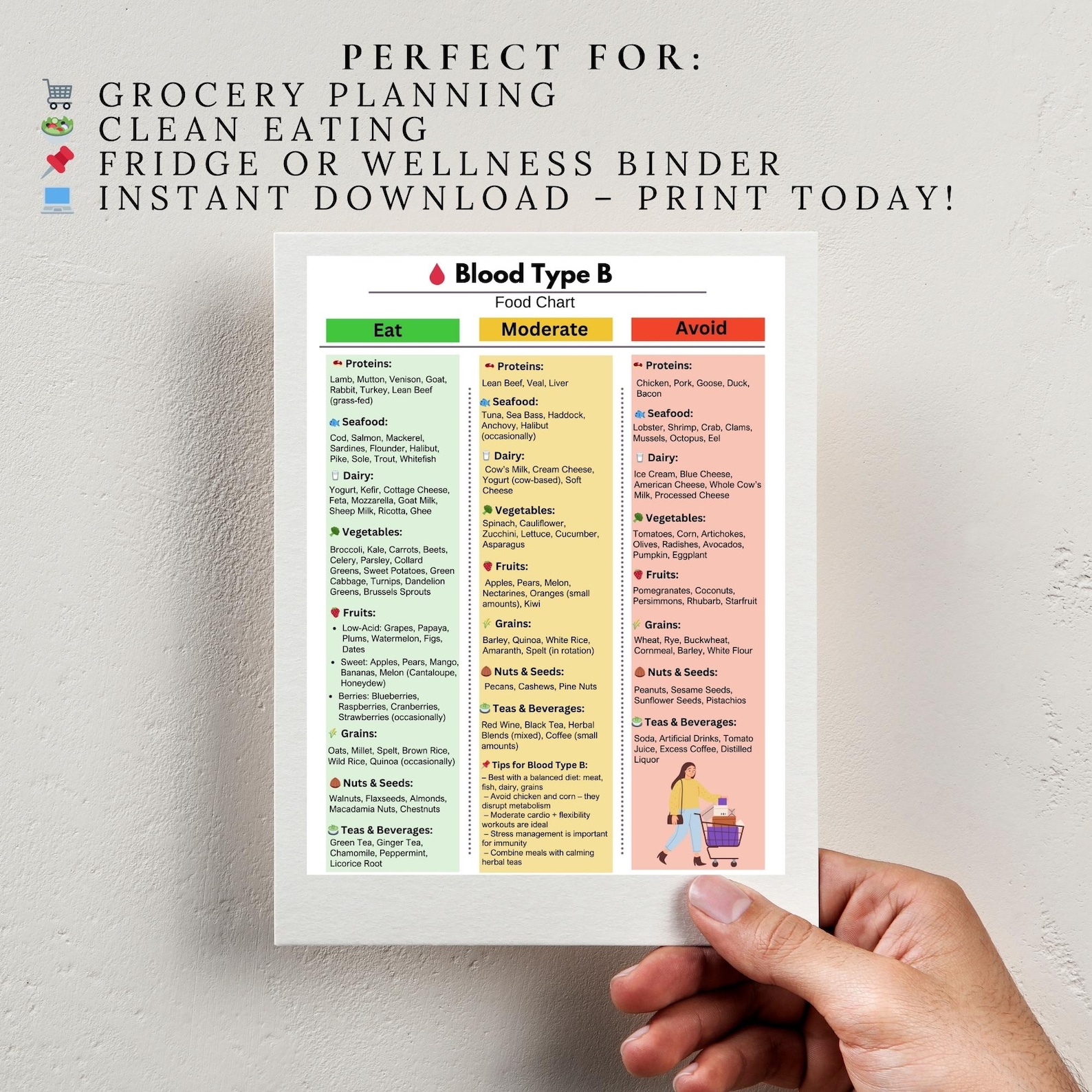 Blood Type B Food Chart – Eat, Avoid & Moderate | Printable Diet Guide ...
