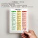 Blood Type B Food Chart – Eat, Avoid & Moderate | Printable Diet Guide ...