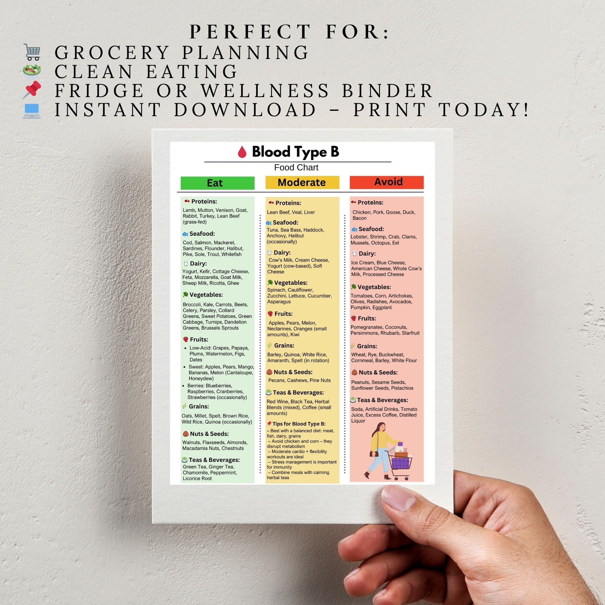 Blood Type B Food Chart – Eat, Avoid & Moderate | Printable Diet Guide ...