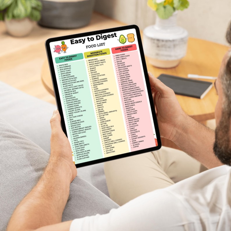 Easy to Digest Food List, Easy Digestion Foods Chart, Soft Foods List ...