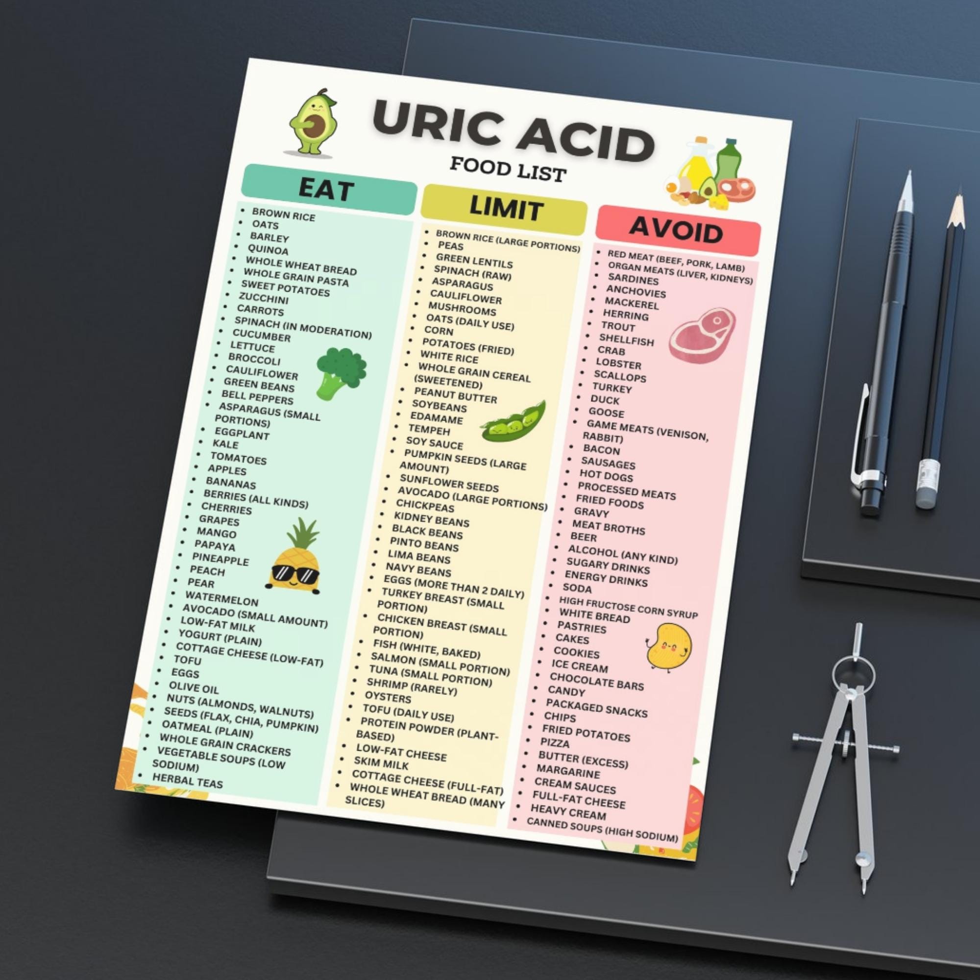 Uric Acid Food List Printable | Low Purine Foods Chart | Gout Friendly ...