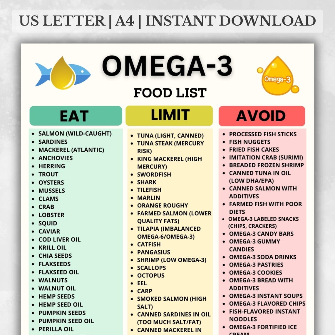 Omega 3 Food List Printable, Omega 3 Foods PDF, Omega 3 Diet Chart ...