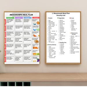 Mesomorph Meal Plan PDF – 7-day Balanced Diet + Grocery List | Muscle ...