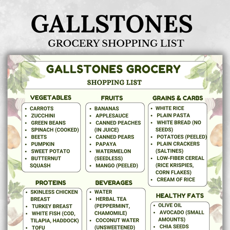 Gallstones Grocery Shopping List, Gallbladder-friendly Food Chart ...