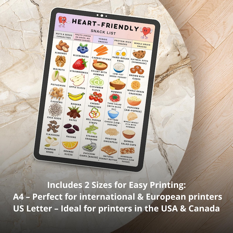 Low Sodium Snack List, Heart-friendly Snacks Printable PDF, High ...