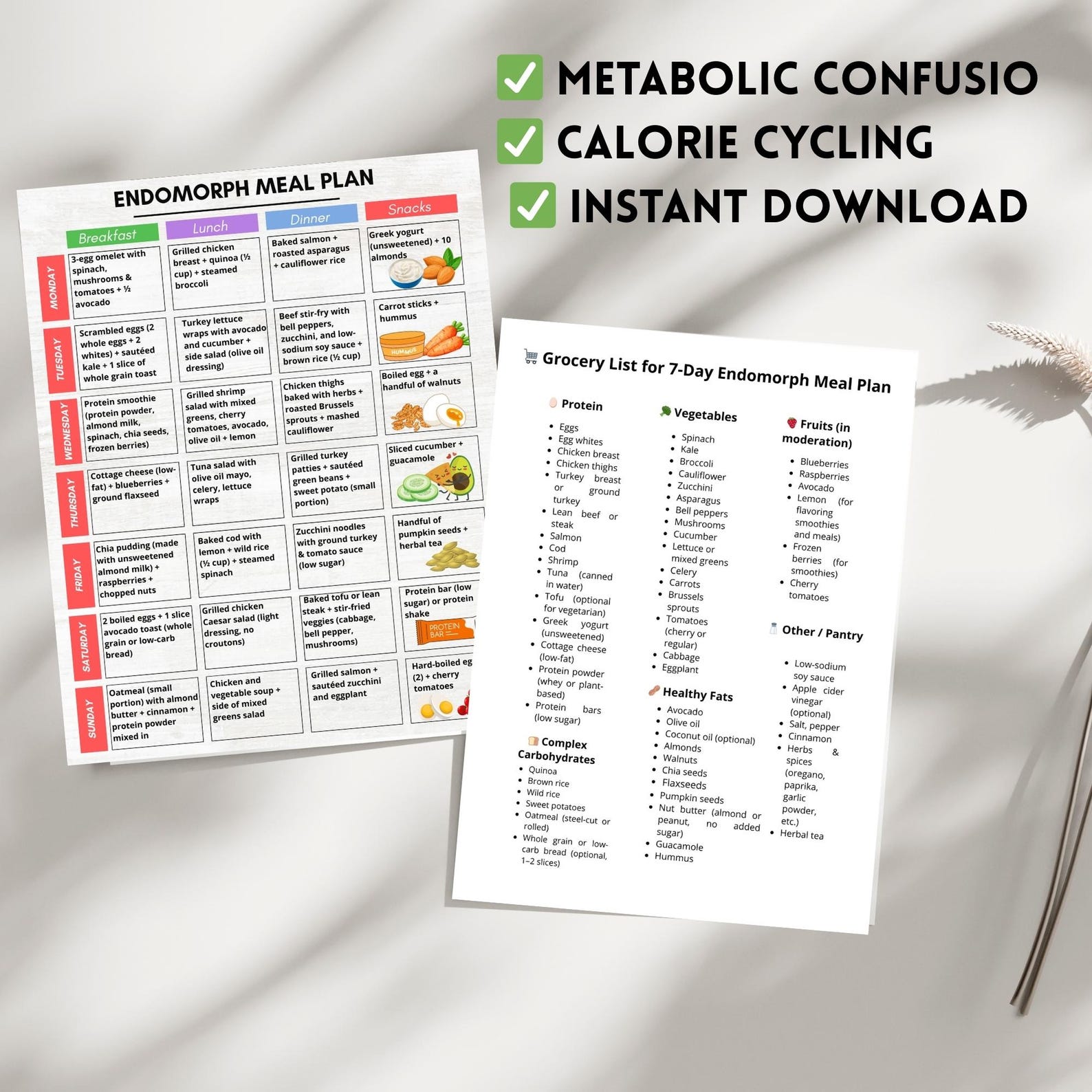Endomorph Meal Plan PDF, 7-day Macro-based Food Schedule, Calorie ...