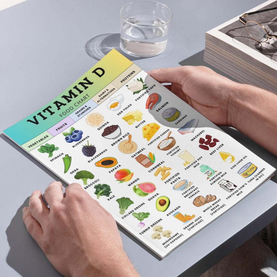 Vitamin D Food List Printable PDF, High Vitamin D Grocery List, High ...