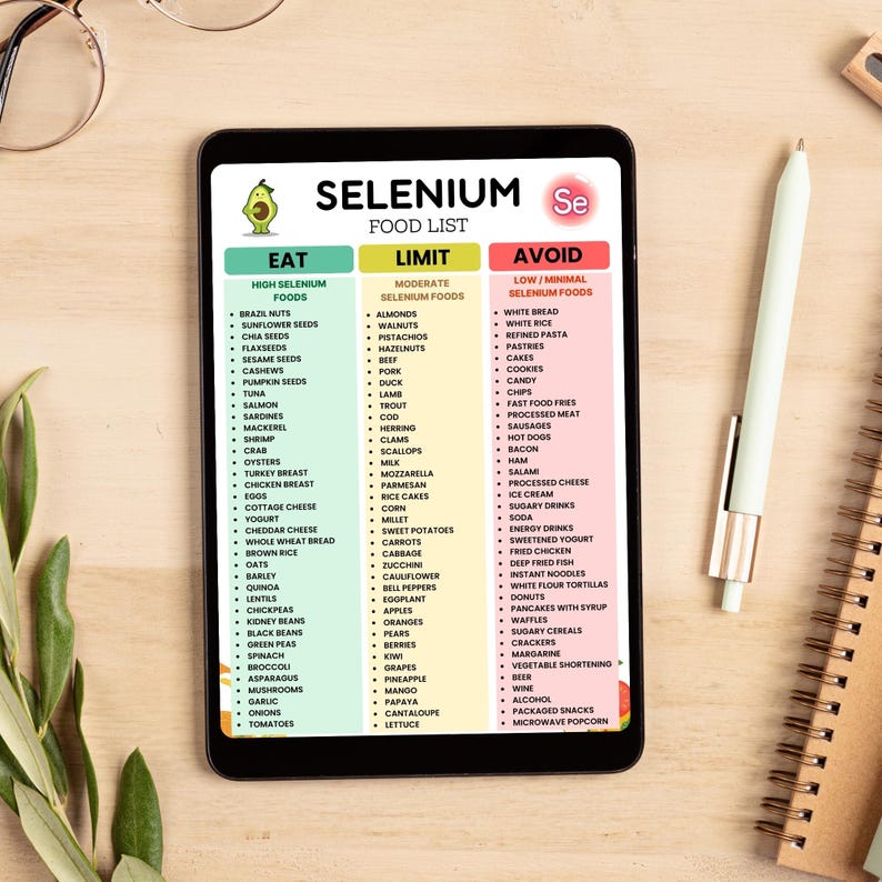 Selenium Food List Printable, High Selenium Foods Chart PDF, Selenium ...